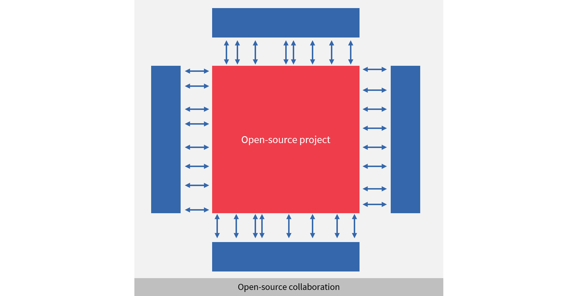 SDV Europe 2025: Virtualization and Collaboration » Vlab Works